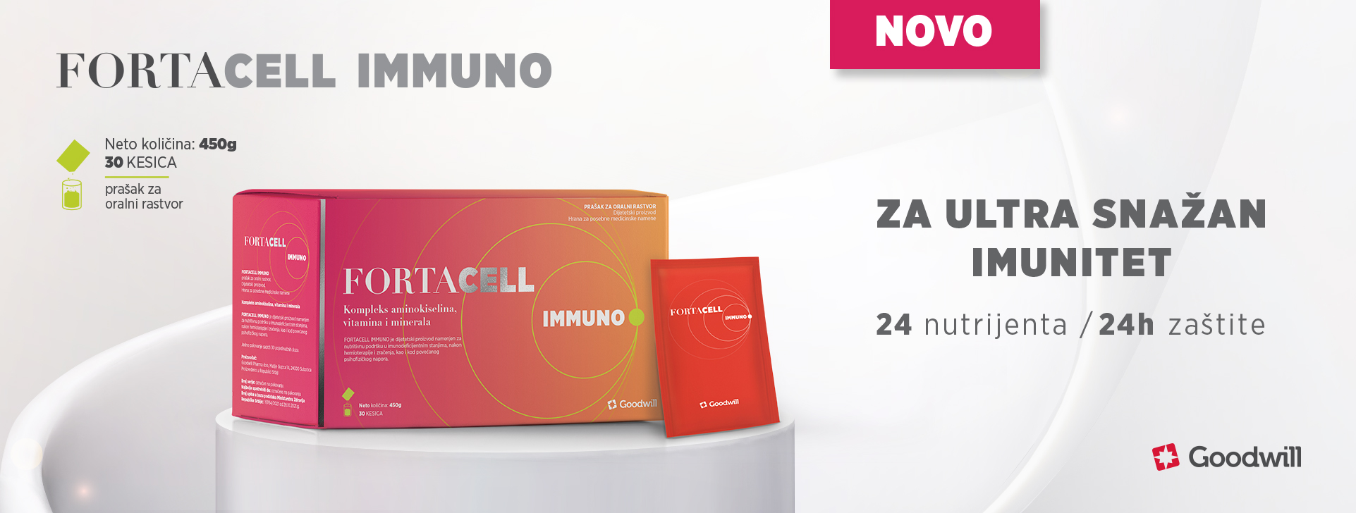 Goodwill - Professional Pharma Partner